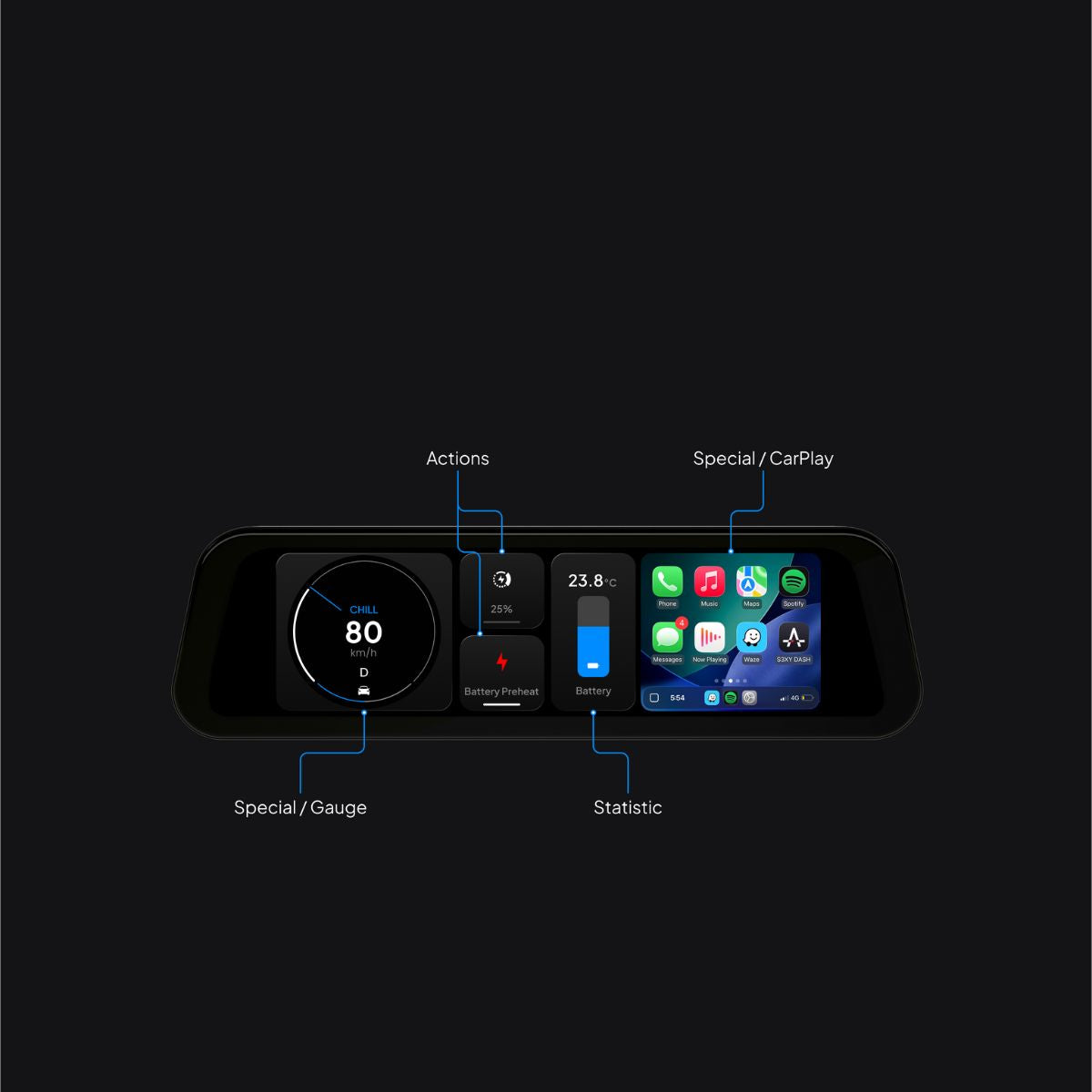 Tesla Dashboard Display S3XY Dash kopen? | Mijn-Tesla